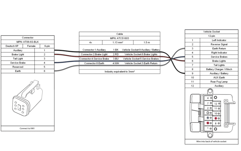 EB2 & VM1 Wiring Diagrams | Elecbrakes Setup Guide
